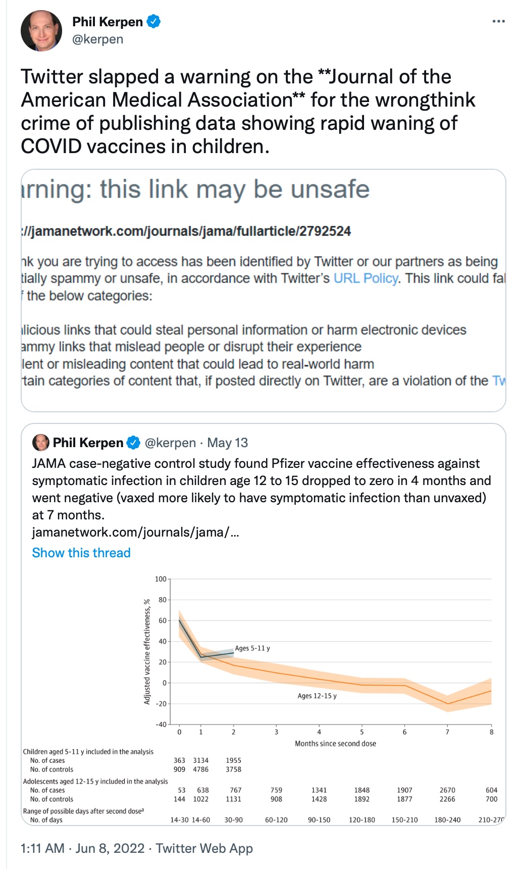 JAMA Network | MRC Free Speech America