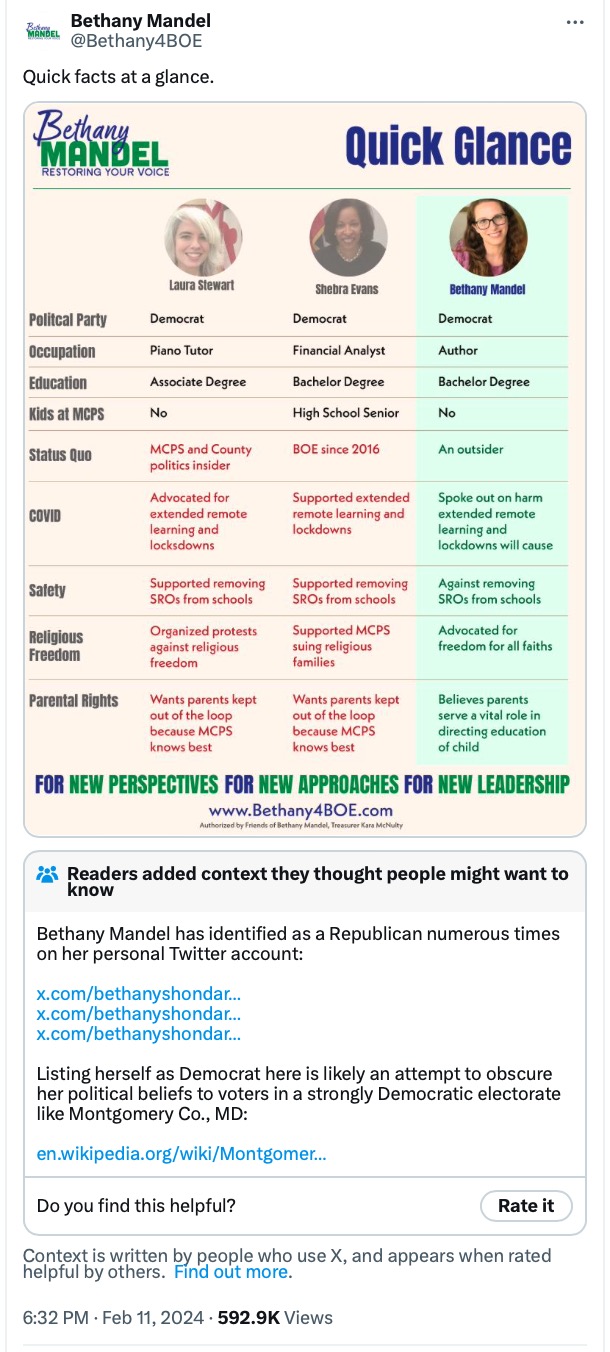 Bethany Mandel | MRC Free Speech America